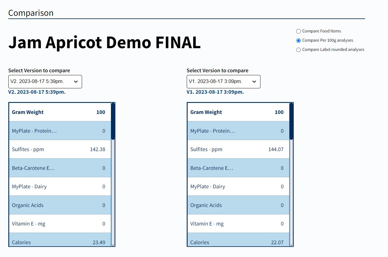 How does Versioning work? – Genesis Foods