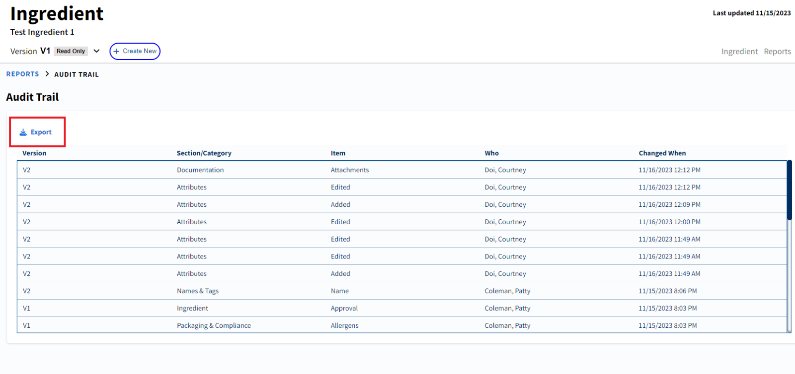 What is an Audit Trail Report? – Genesis Foods
