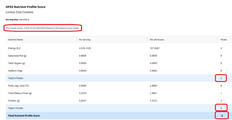 How Do I Calculate My Recipe’s HFSS Score? – Genesis Foods