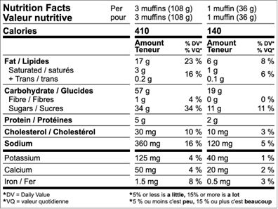 August 2025 Release Notes – Genesis Foods