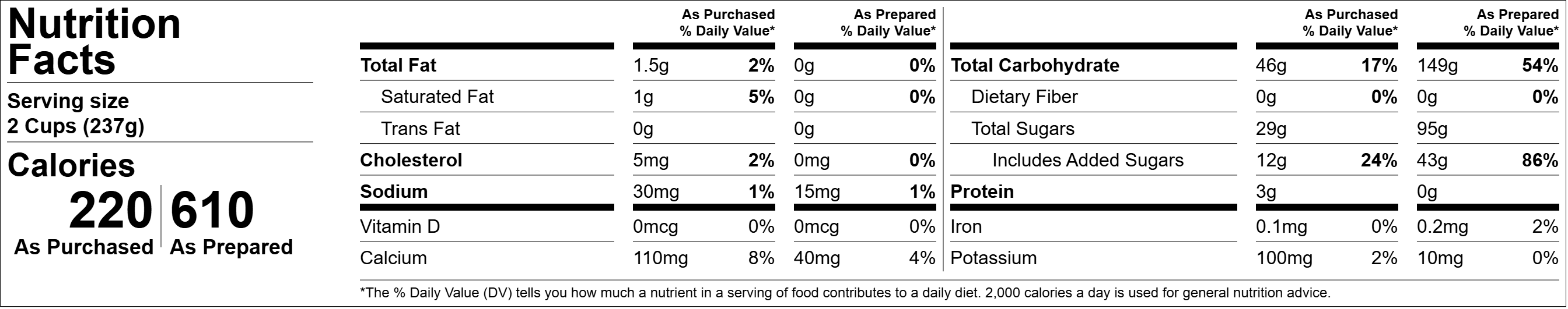 United States: Which Label Template should I choose? – Knowledge Base